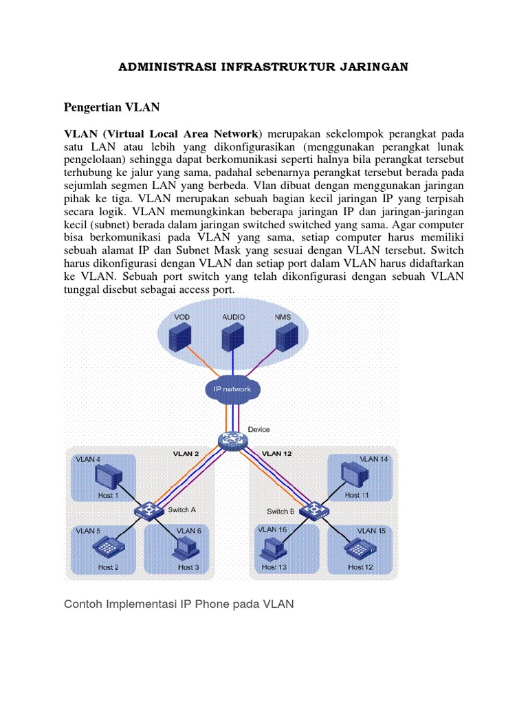 Administrasi Infrastruktur Jaringan | PDF