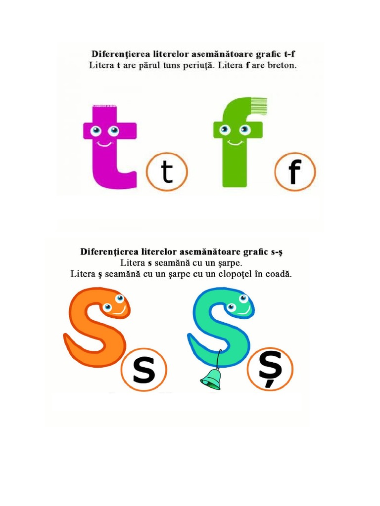 Fise Dislexie | PDF