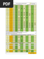 NC50 Pin | PDF | Business