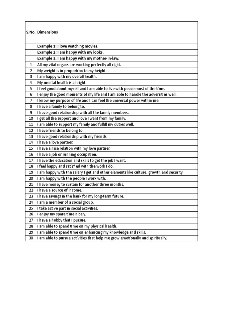 S.No. Dimensions Example 1: I Love Watching Movies. Example 2: I Am ...