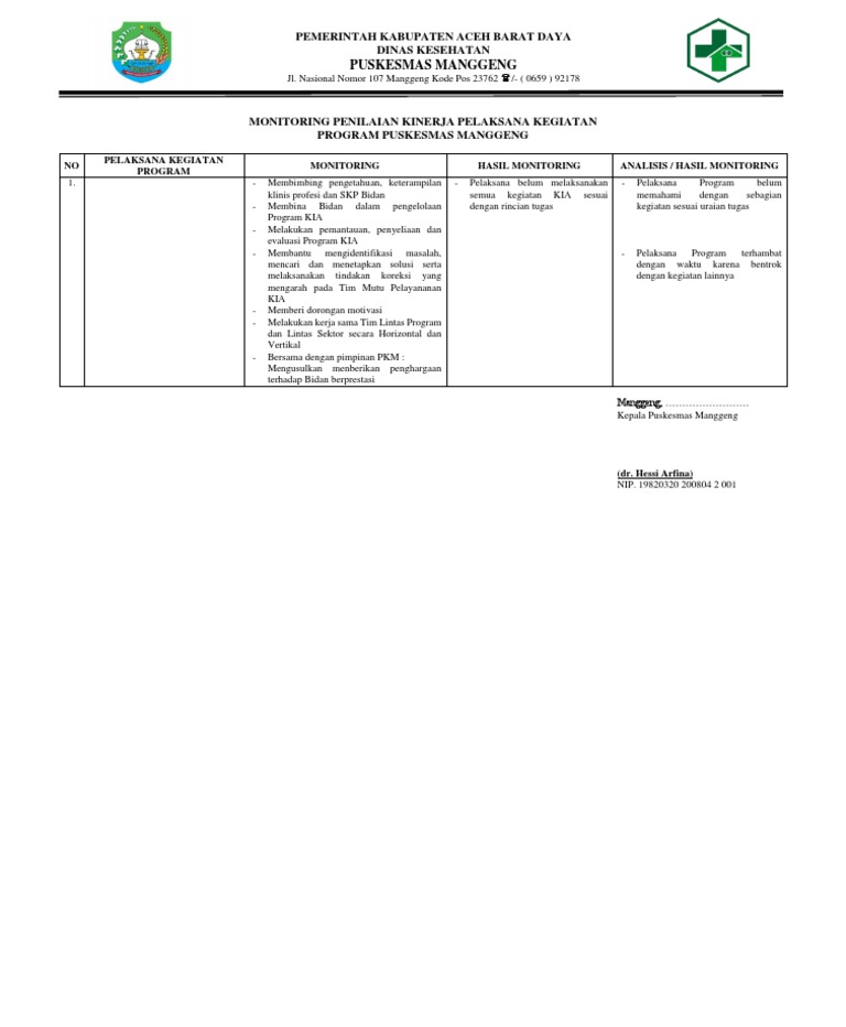 Tabel Monitoring Penilaian | PDF