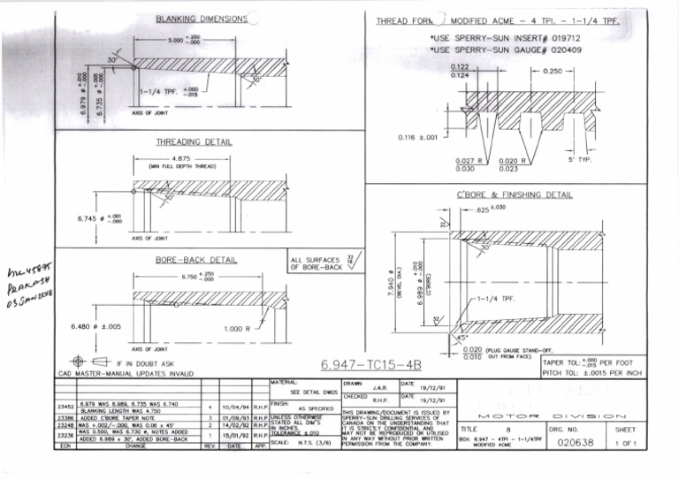 API Buttress Specifications and Details | PDF