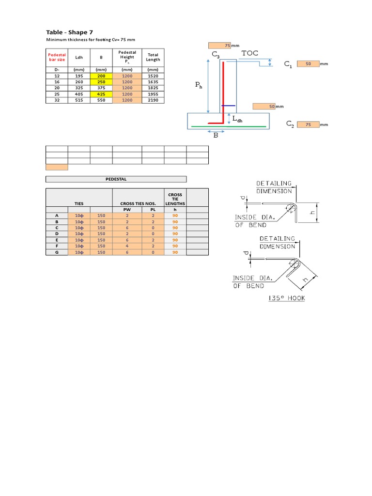 TOC C C: Table - Shape 7 | PDF