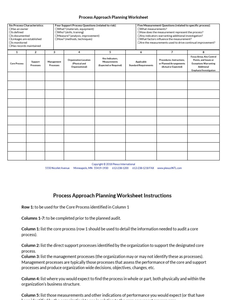 Process Approach Planning Worksheet | PDF | Audit | Measurement