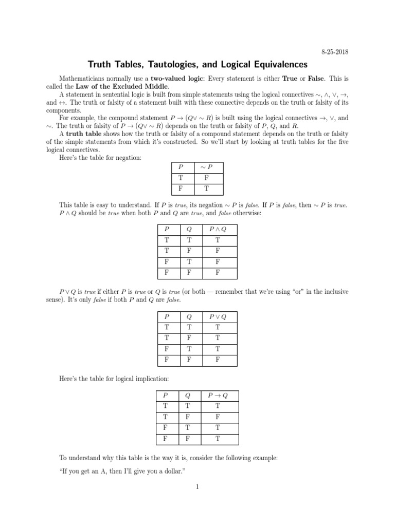 truth-tables.pdf | Contradiction | Mathematical Logic