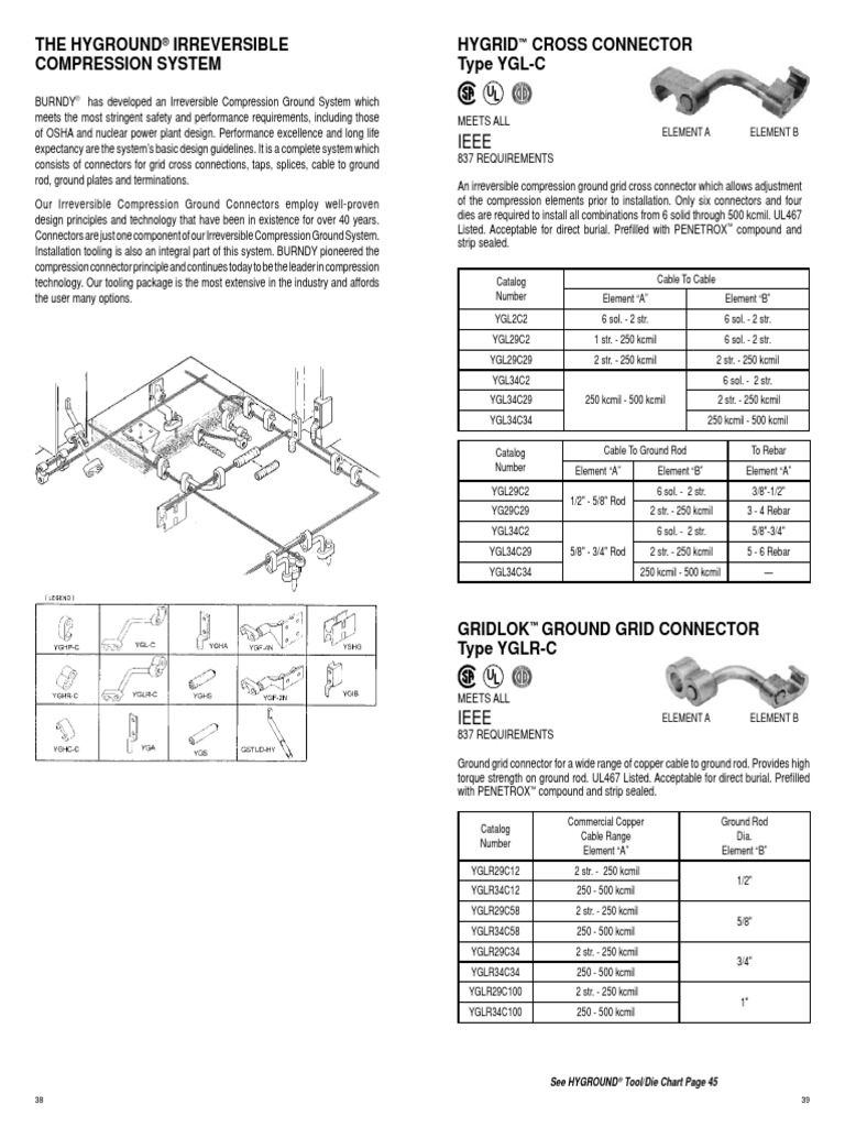 Compresión MPT | PDF | Electrical Connector | Electric Power