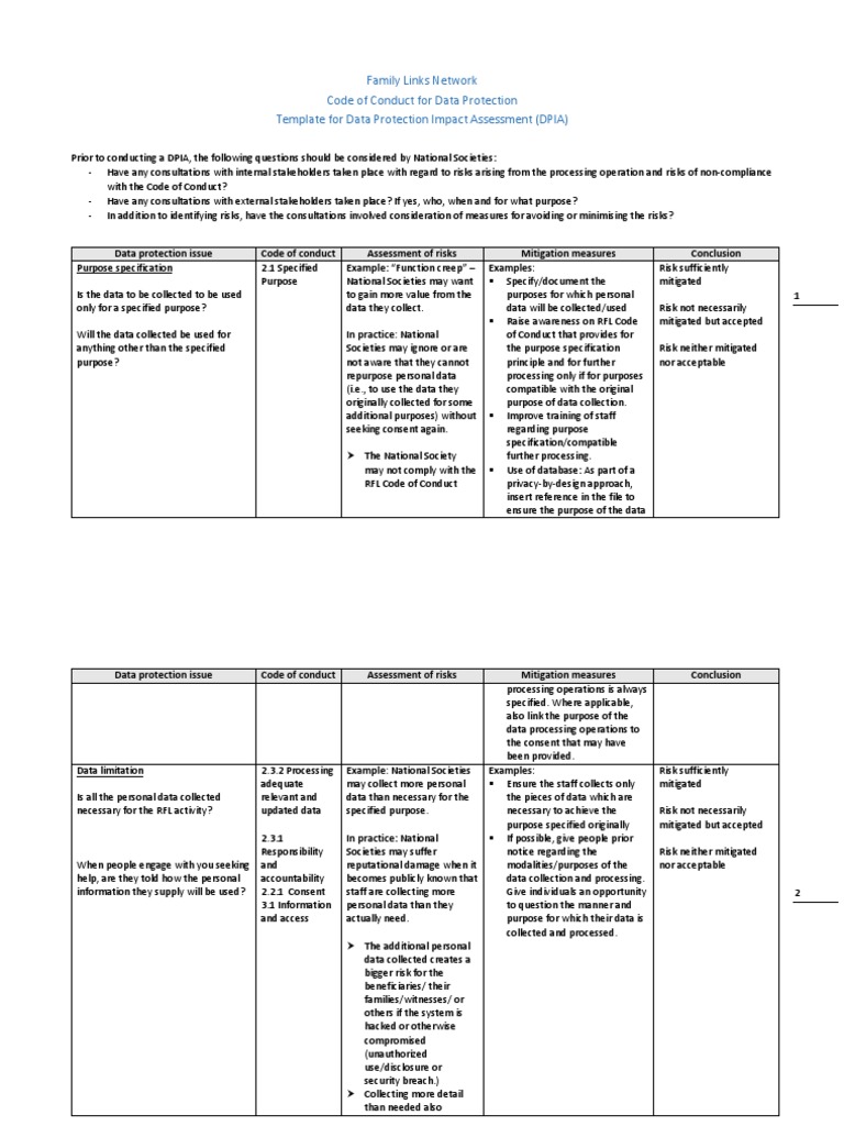Template Dpia | PDF | Personally Identifiable Information | Risk