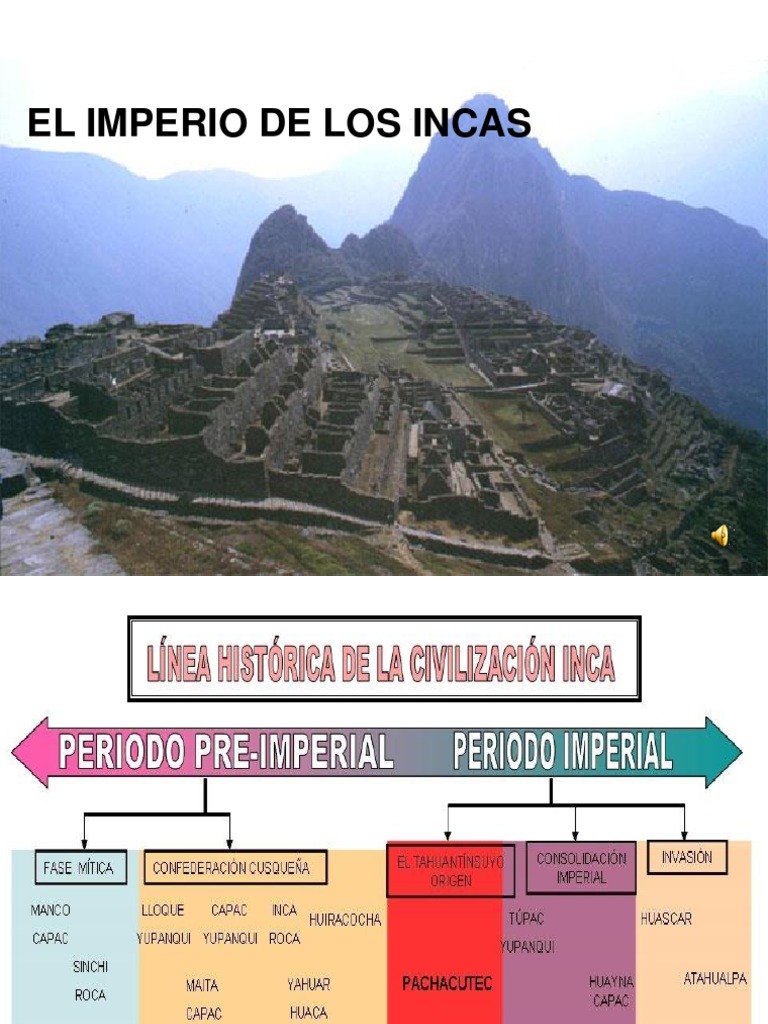 Ppt-Los Incas | PDF | Imperio Inca