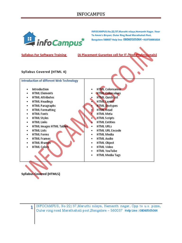 PHP All Subject Syllabus | PDF | Php | Drupal
