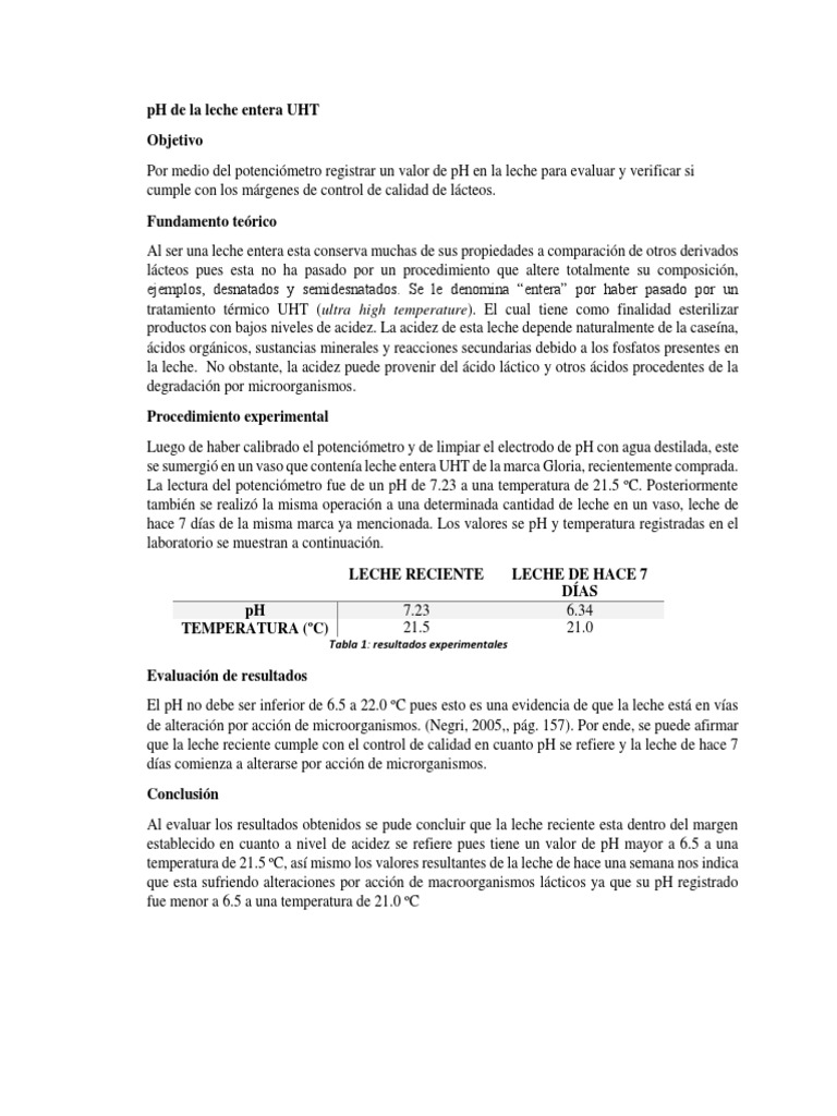 PH Leche y Vino Completo | PDF | Leche | Ph