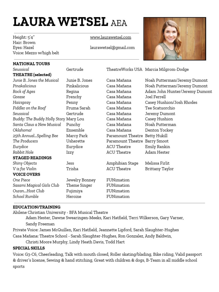 Laura Wetsel Resume | PDF | Leisure