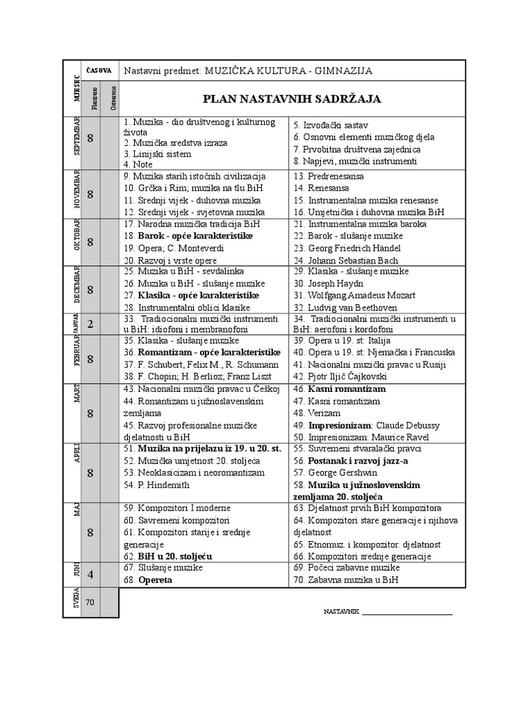 Note Za Troglasni Hor PDF | PDF