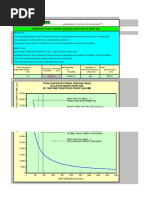 Control Valve Data Sheet | PDF | Valve | Pressure