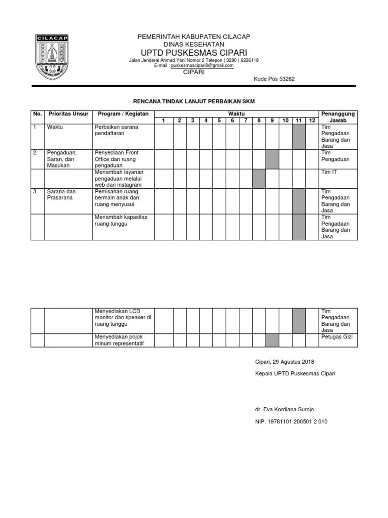 Rencana Tindak Lanjut Perbaikan SKM | PDF