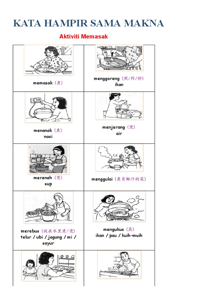 Kata Hampir Sama Makna | PDF