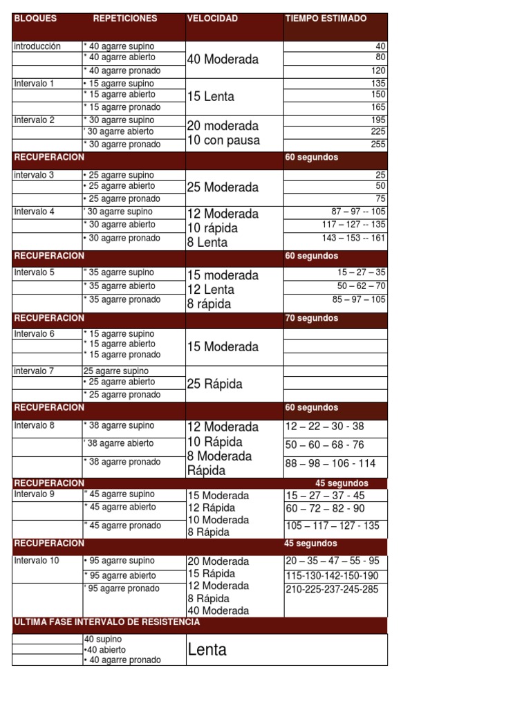 Rutina Body Crunch | PDF | Clima | Agitación