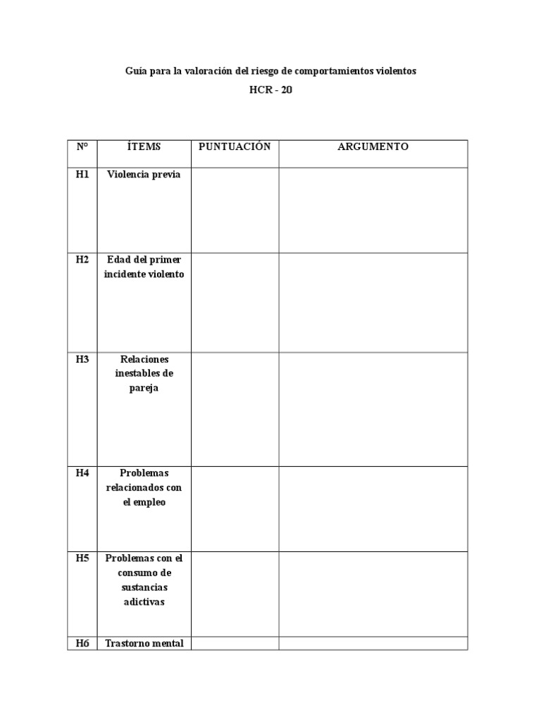 Aplicación Hcr-20 | PDF