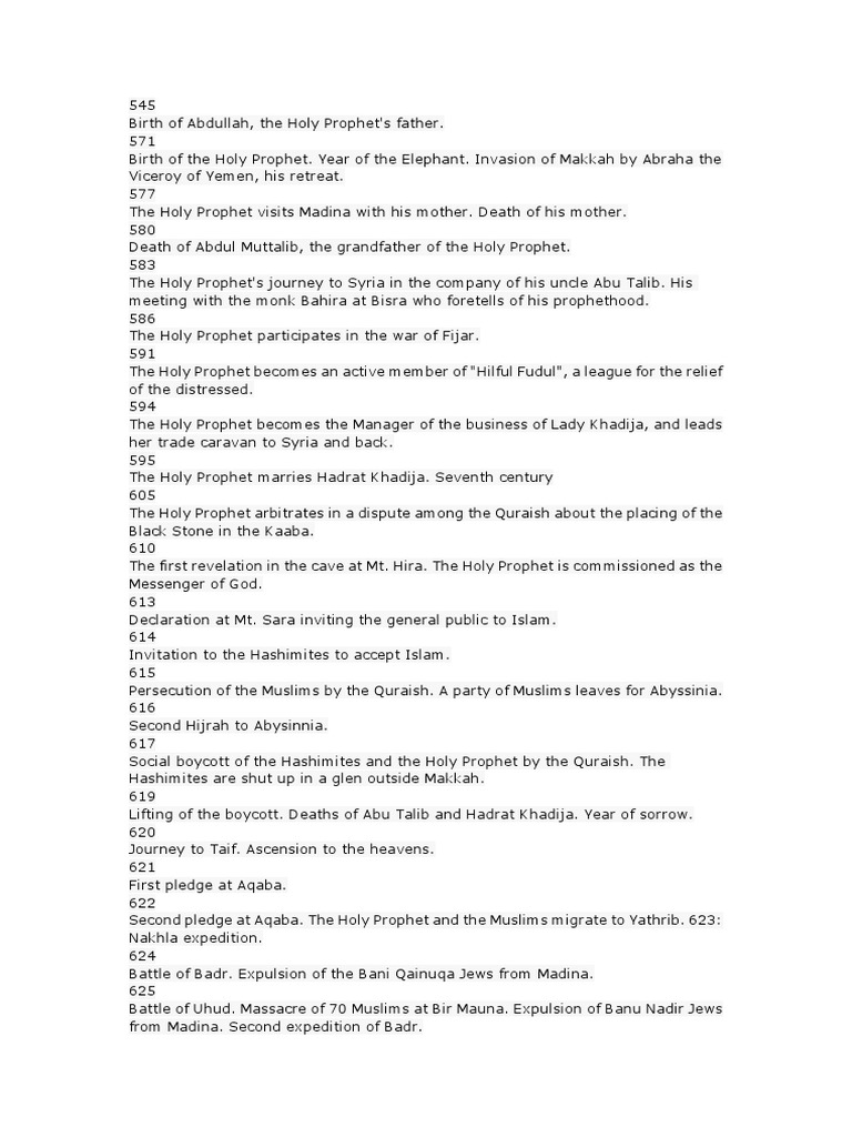 Timeline of Early Islamic History | PDF | Muhammad | Medina