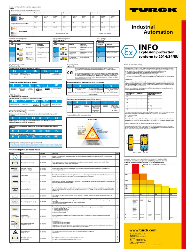 Explosion Protection Conform To 2014/34/EU: Ex Ia IIC T6 Ga | PDF ...