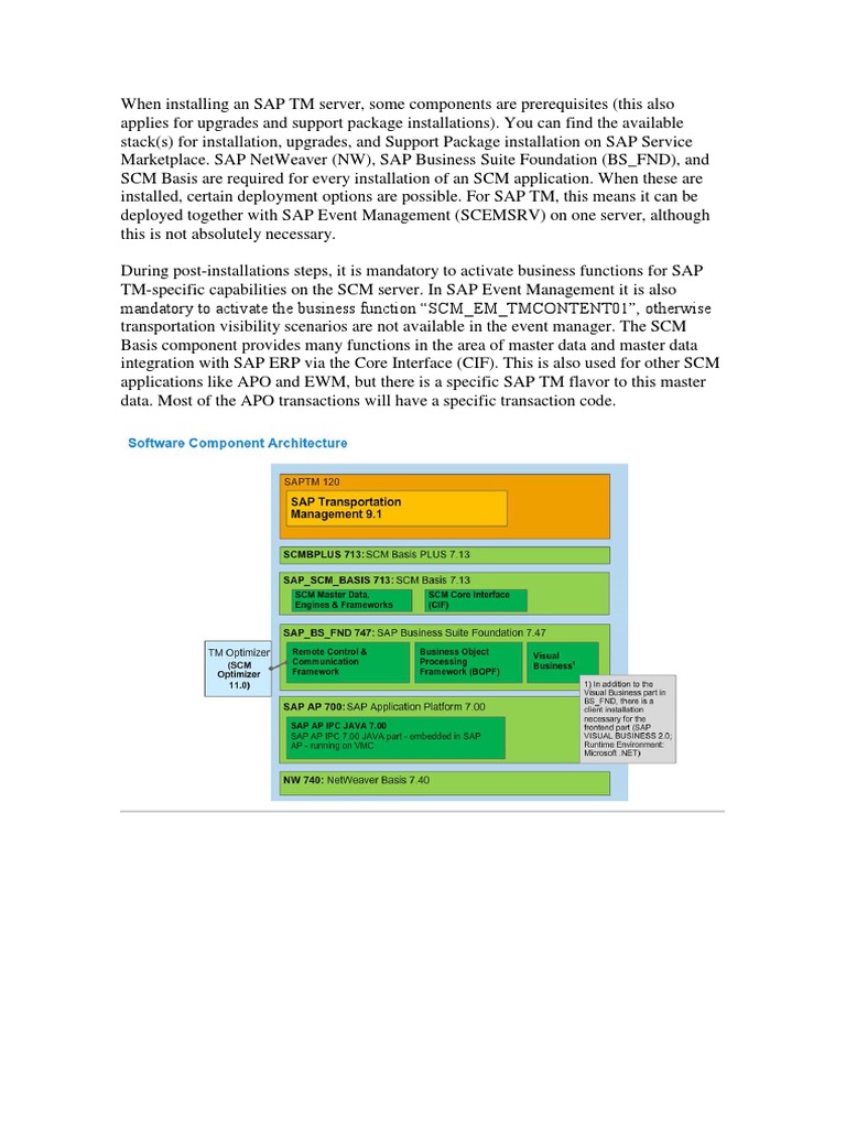 Installing SAP TM | PDF