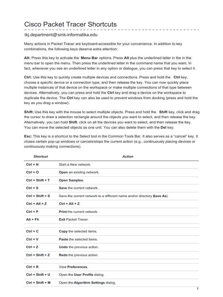 A Comprehensive List of Keyboard Shortcuts for Cisco Packet Tracer to ...