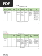 Furosemide Medication Card for ATI | PDF | Clinical Medicine | Diseases ...