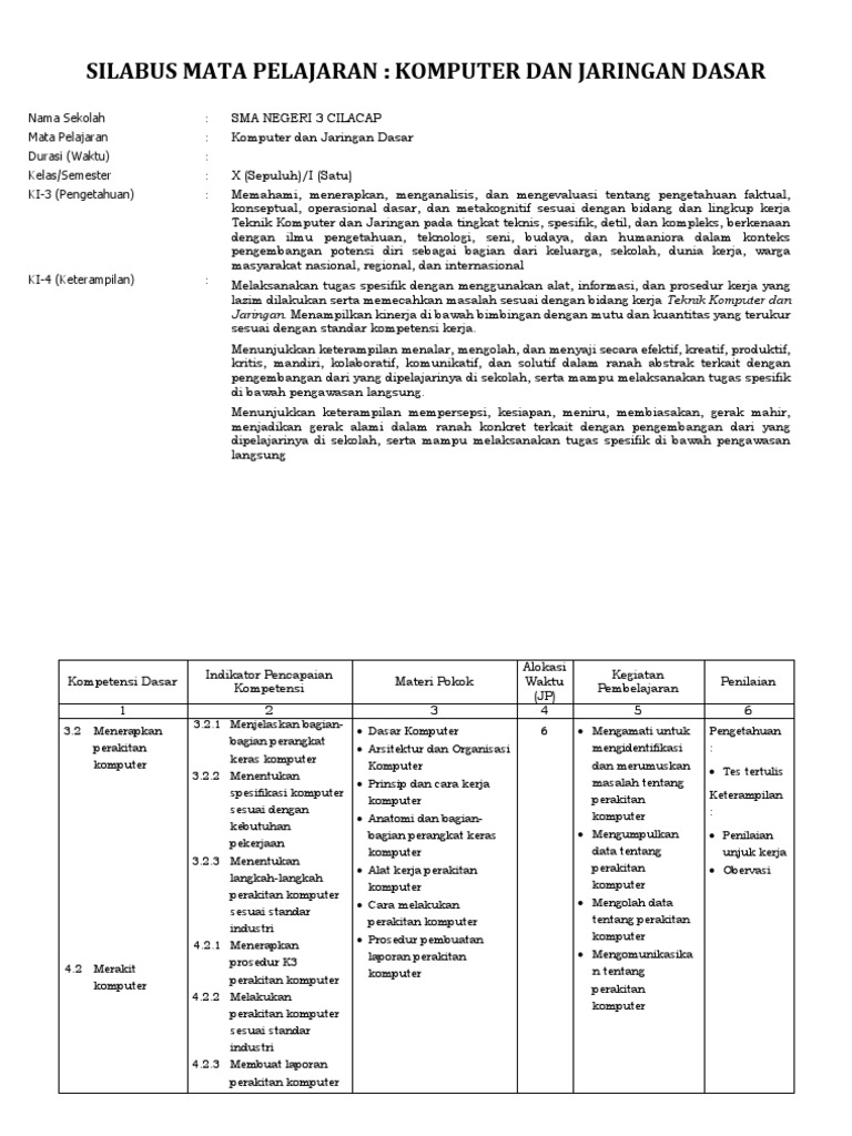 Silabus Komputer dan Jaringan Dasar | PDF
