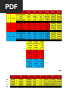Tabel R Statistik Dengan Rumus Hitung | PDF | Teknologi & Rekayasa