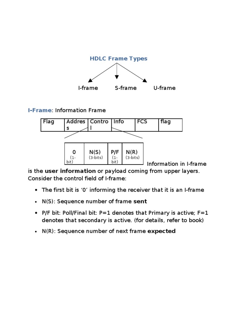 HDLC Frame Types | PDF | Digital Technology | Network Protocols