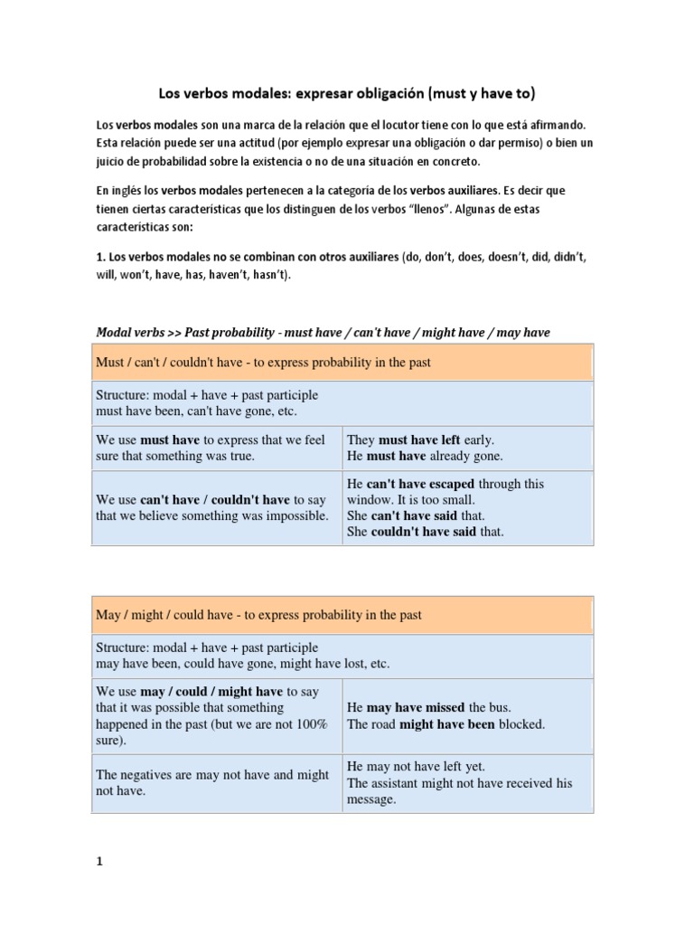 Past Perfect Modals Information | PDF | Syntax | Grammar