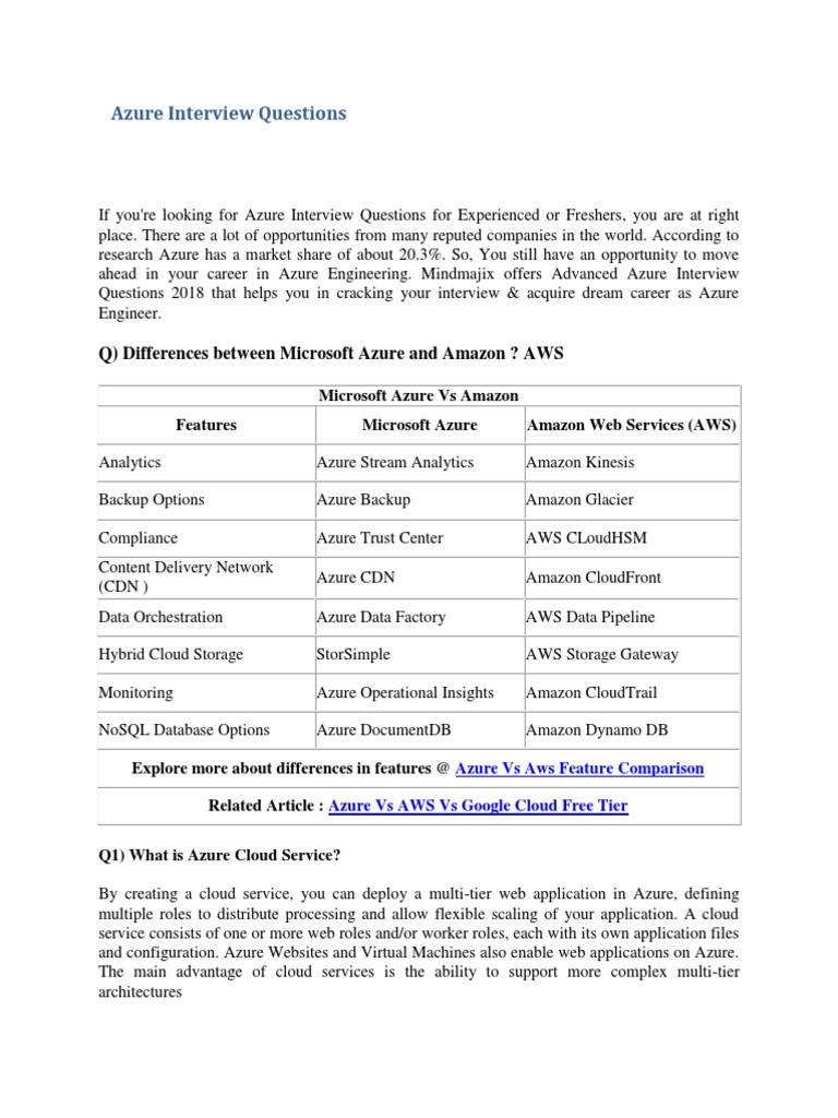 Azure Interview Questions | PDF | Microsoft Azure | Cloud Computing