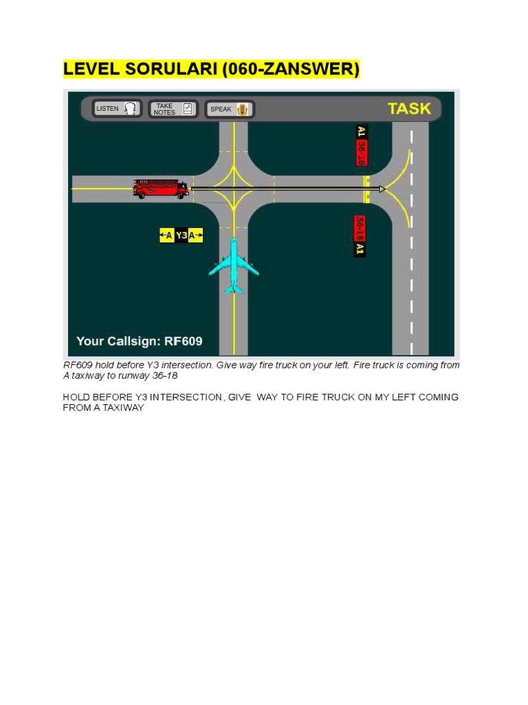 4 - Airport Diagrams | PDF