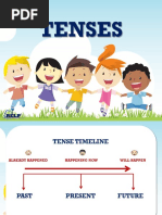 All Tense Rule Chart and Table in PDF | PDF | Grammatical Tense ...
