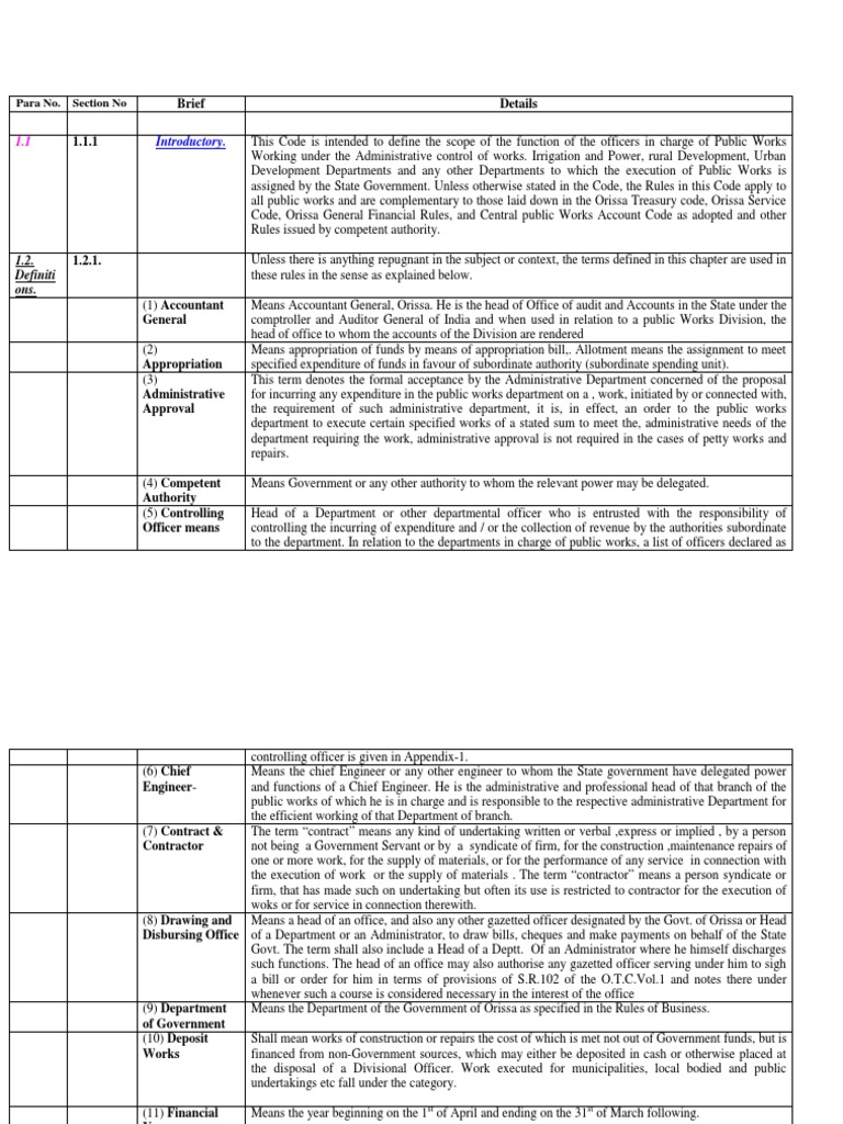 Odisha PWD Code VOLUME 1 (OLD) | PDF | Architect | Audit