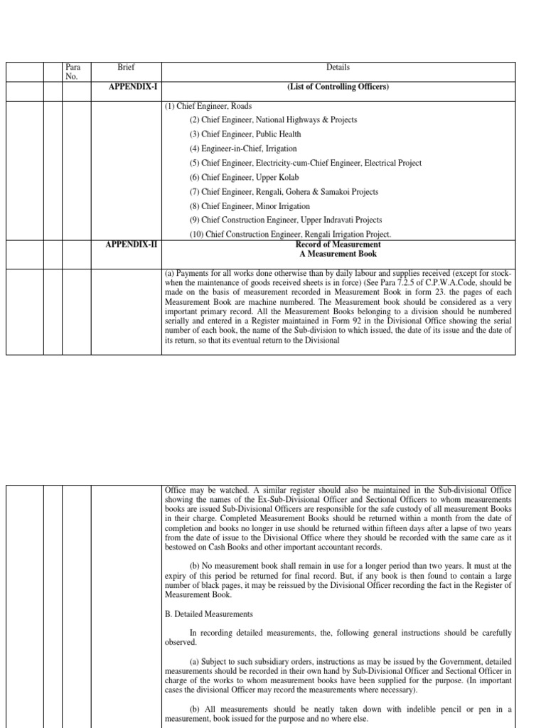 Odisha PWD Code VOLUME 2 (OLD) | PDF | Employment | Measurement