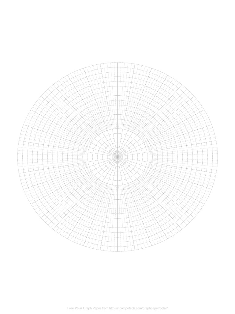 Polar Graph | PDF