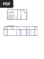 ASME Flange Bolt Torque Procedure | PDF | Pipe (Fluid Conveyance) | Nut ...
