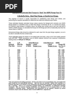 Table 1 / Torque FT-LBS - ASTM A193 and ASTM A320 Grade B8, CL2 Stud ...
