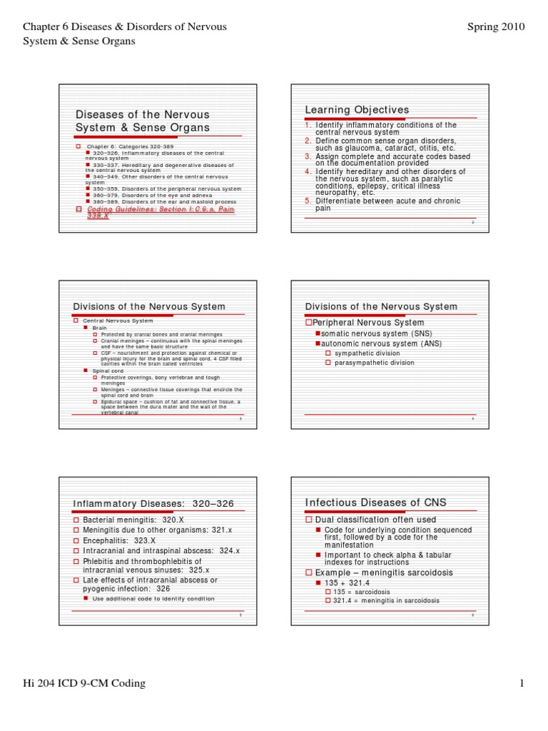 Chapter 6 Nervous System & Sense Organs | PDF | Amyotrophic Lateral ...