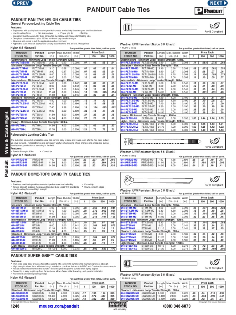 Panduit Pan-Ty® Nylon Cable Ties | Download Free PDF | Building ...