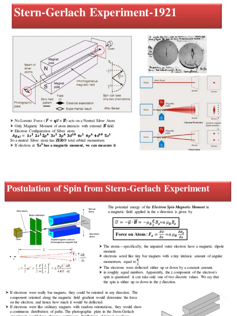 The Postulation of Electron Spin from the Results of the Stern-Gerlach ...