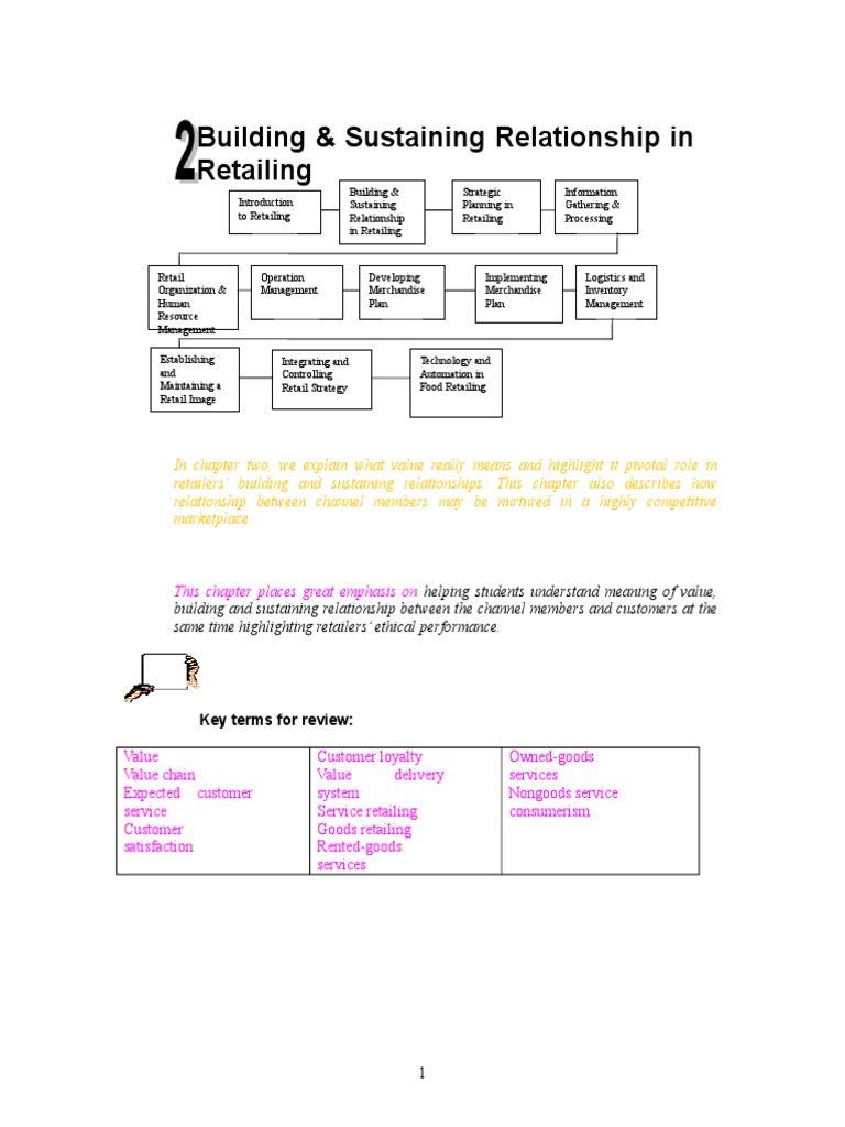 CHAPTER 2 - Building and Sustaining Relationship in Retailing | PDF ...
