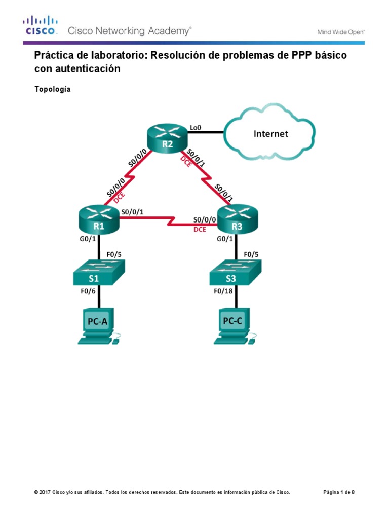 2 4 1 5 Lab Troubleshooting Basic PPP With Authentication PDF