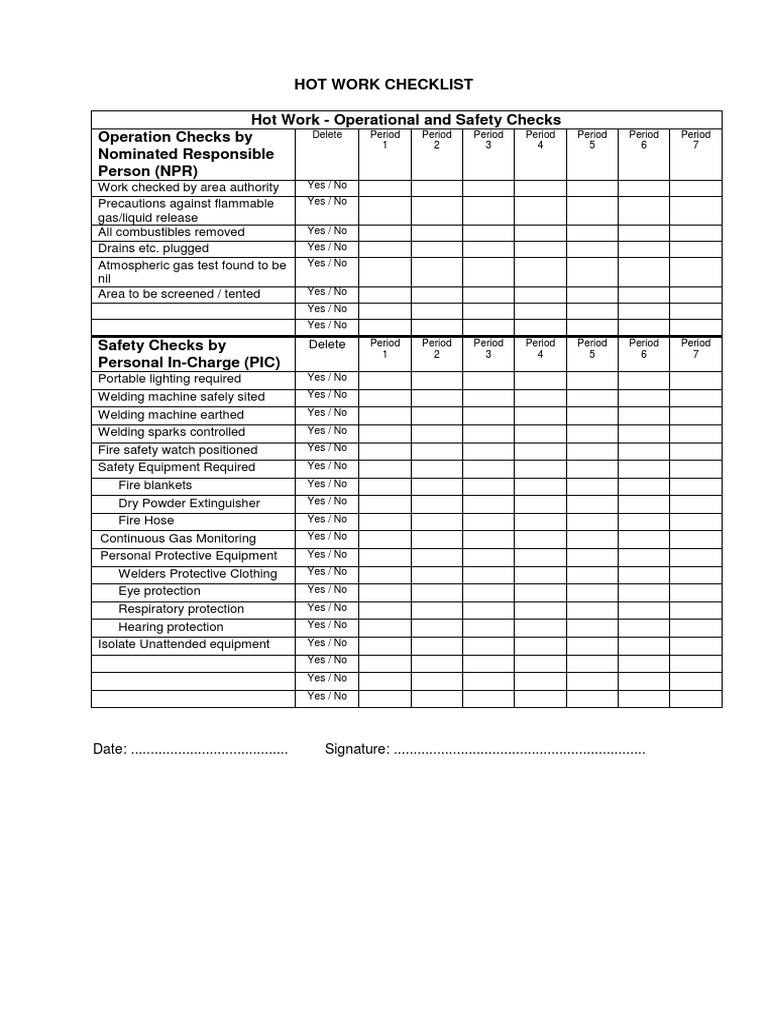 D - HOT WORK CHECKLIST (Print Dan Masukkan Dalam Bundel Peserta) | PDF