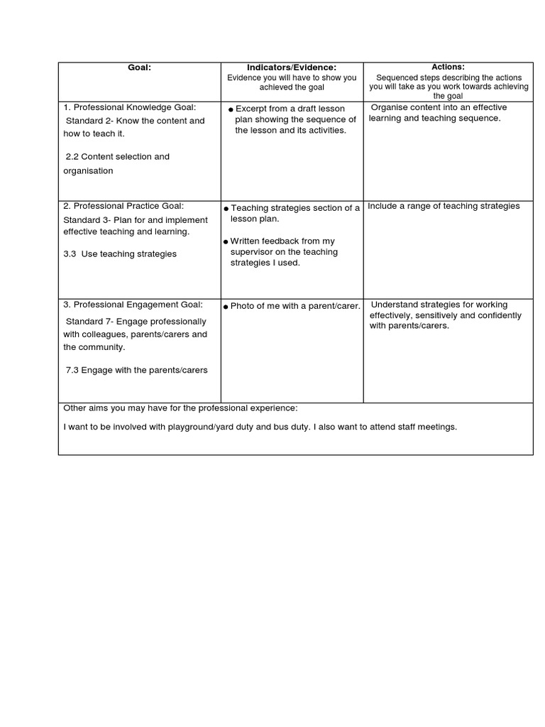 Goals For Portfolio From Ept218 | PDF | Career & Growth