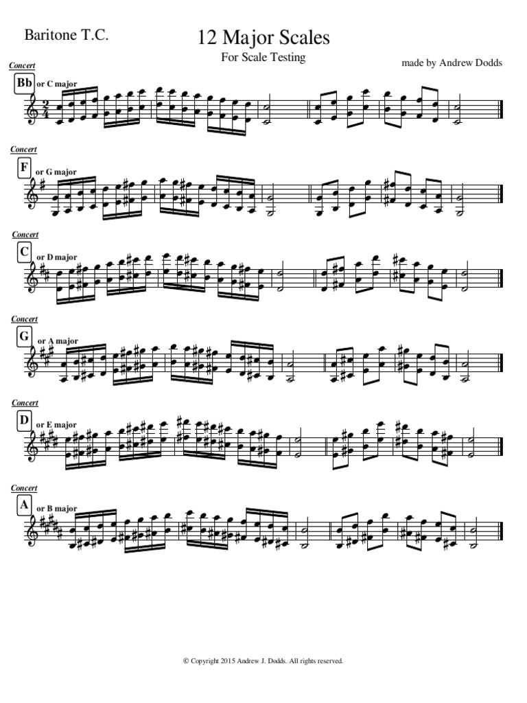 12 Major Scales | PDF | Copyright Law | Law