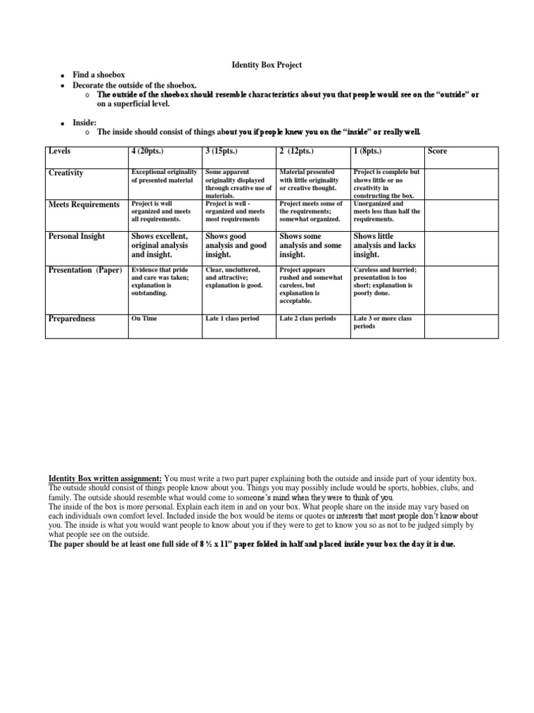 Identity Box Project | PDF | Epistemology | Psychology