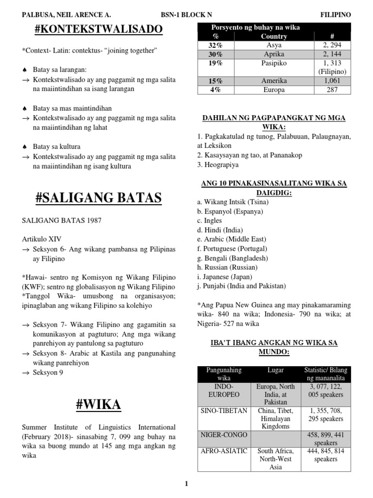 Filipino Notes | PDF