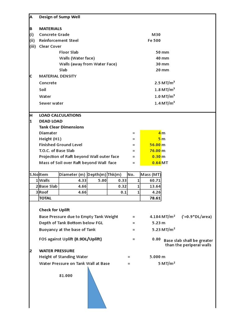Underground Circular Tank R2 Sump Well | PDF | Solid Mechanics | Materials