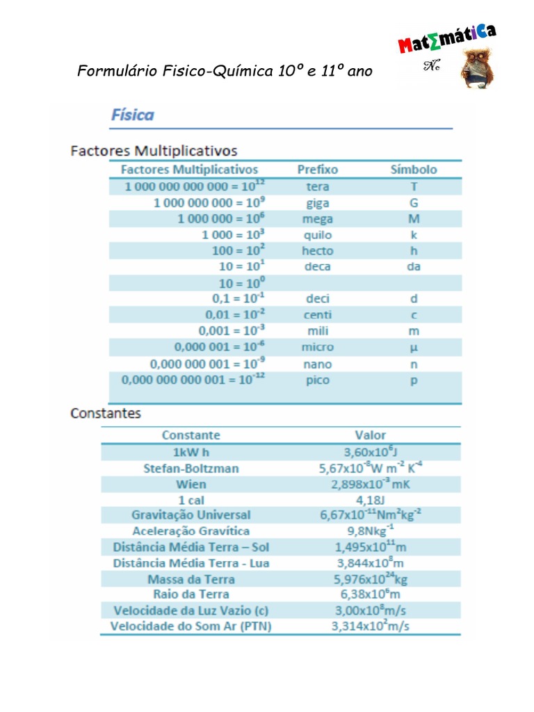 Formulário FQ - Global PDF | PDF